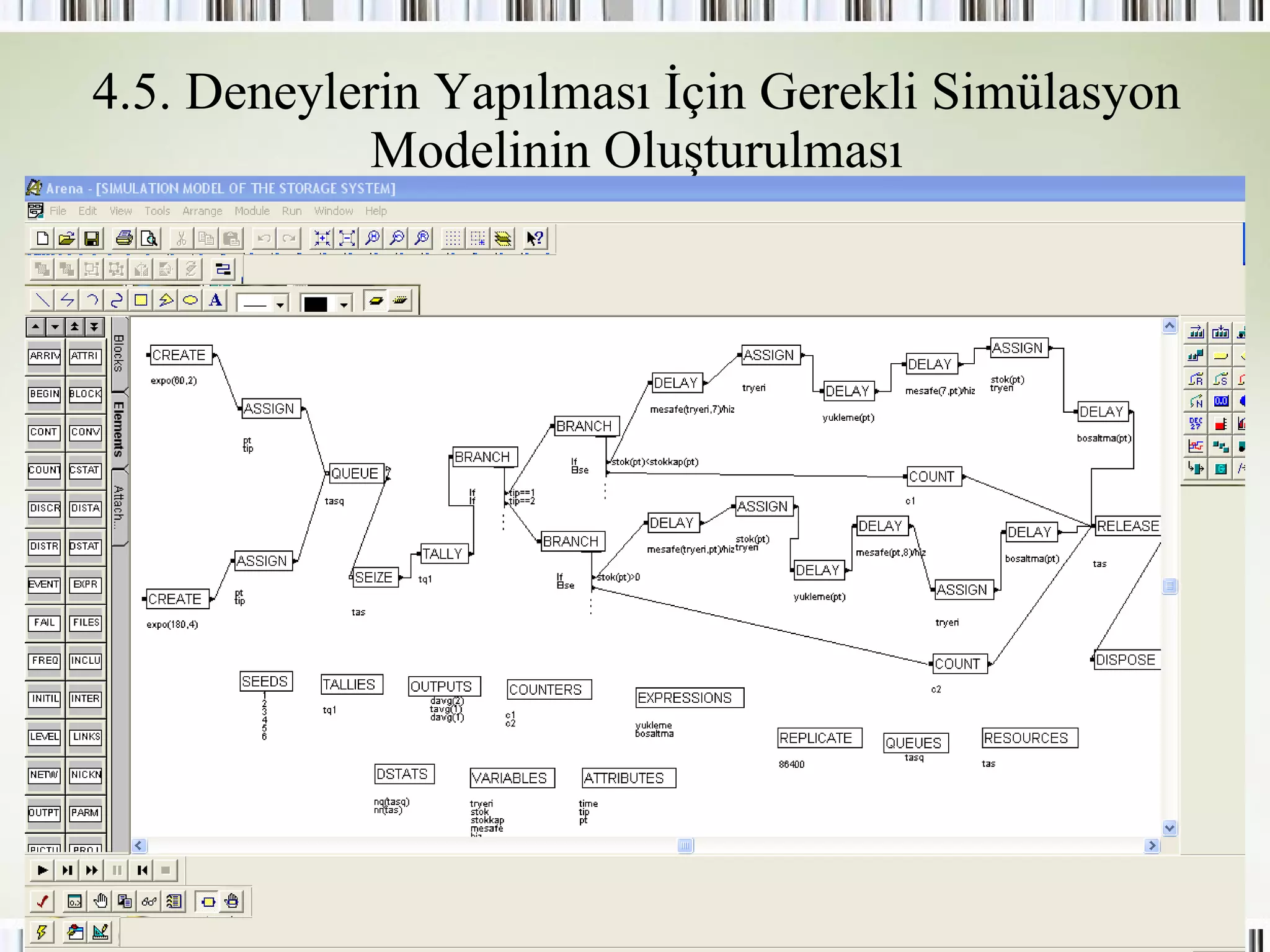 01 c4-depolama sistemlerinde malzeme tasima aktarma sistemine getirilen ...