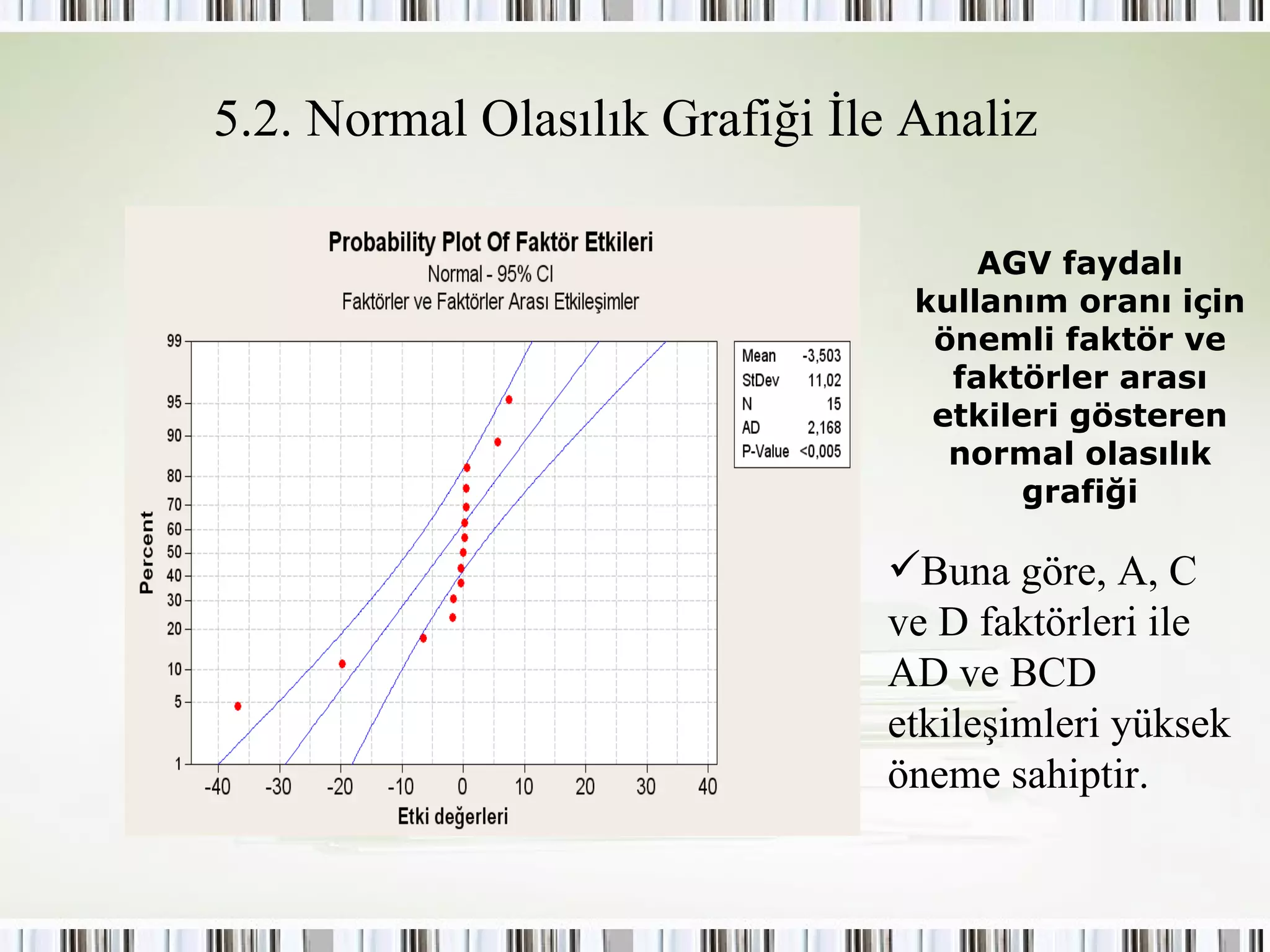 01 c4-depolama sistemlerinde malzeme tasima aktarma sistemine getirilen ...