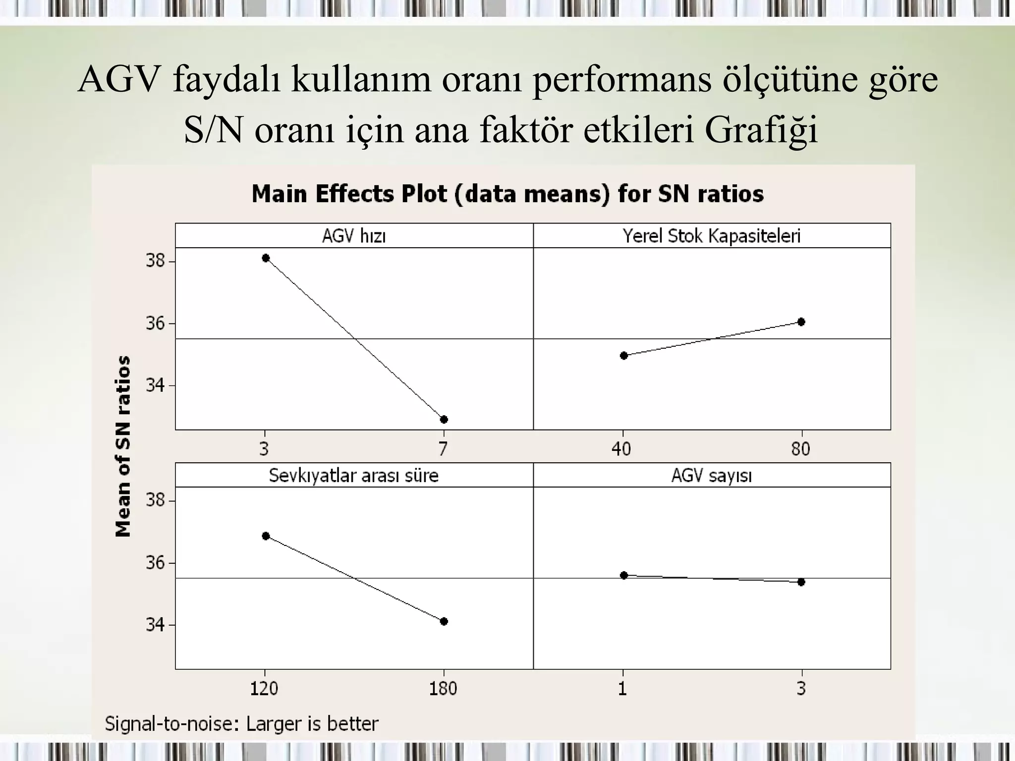 01 c4-depolama sistemlerinde malzeme tasima aktarma sistemine getirilen ...