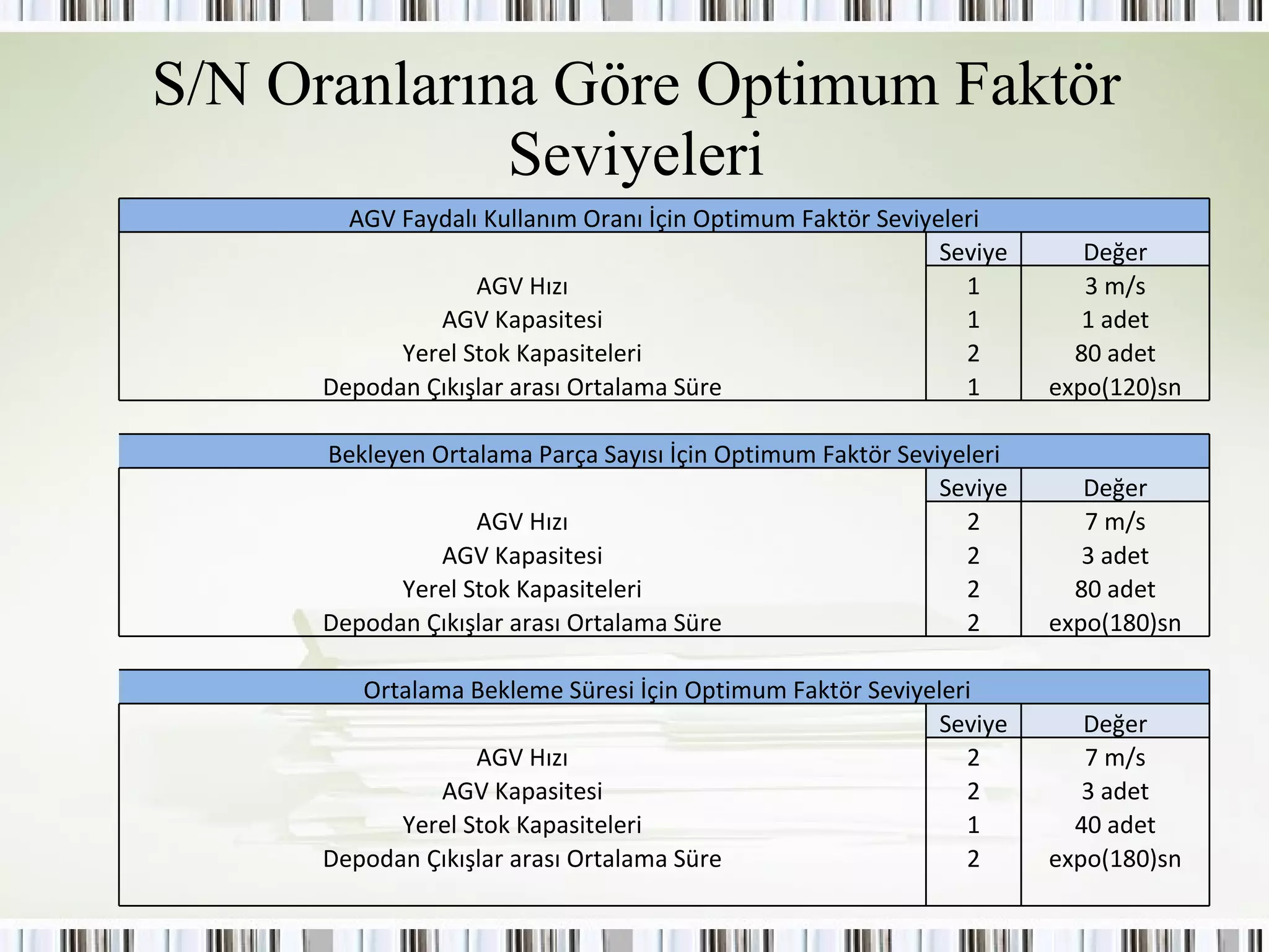 01 c4-depolama sistemlerinde malzeme tasima aktarma sistemine getirilen ...