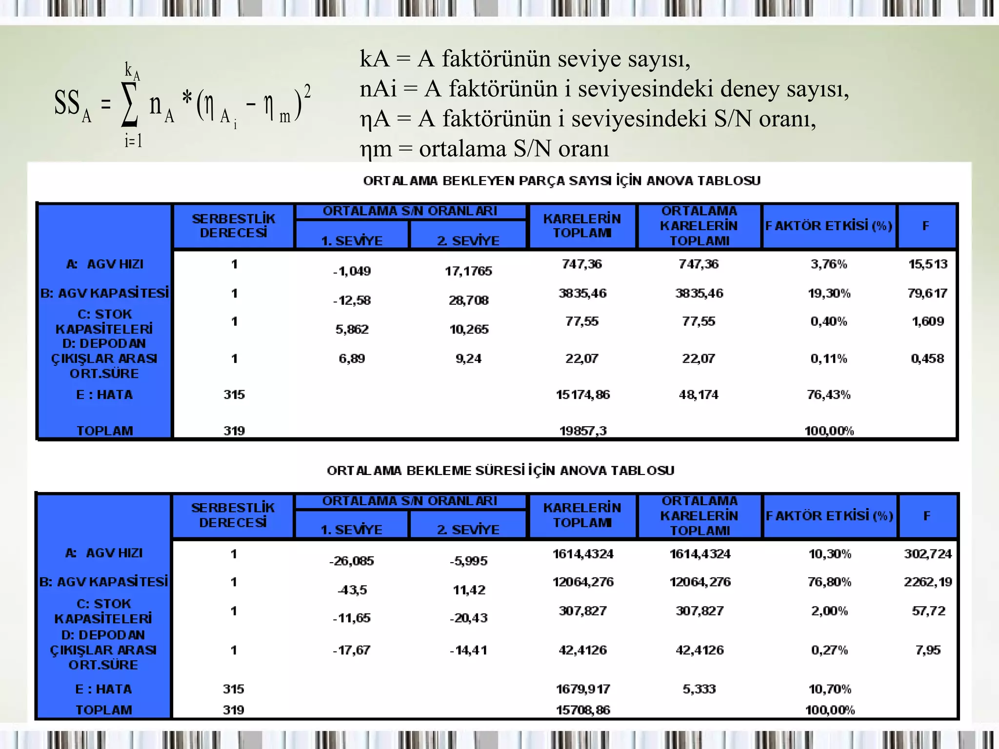 01 c4-depolama sistemlerinde malzeme tasima aktarma sistemine getirilen ...