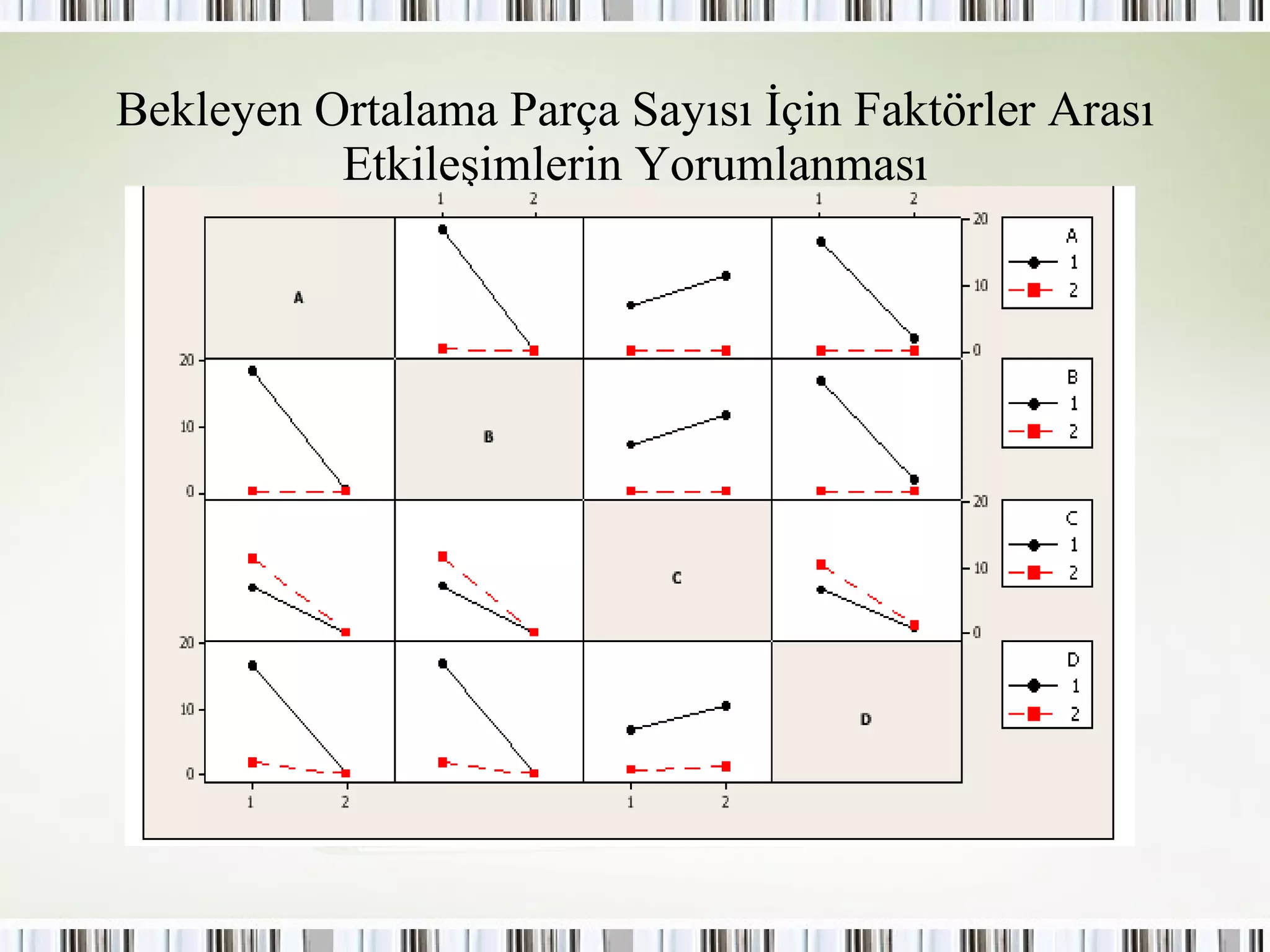 01 c4-depolama sistemlerinde malzeme tasima aktarma sistemine getirilen ...