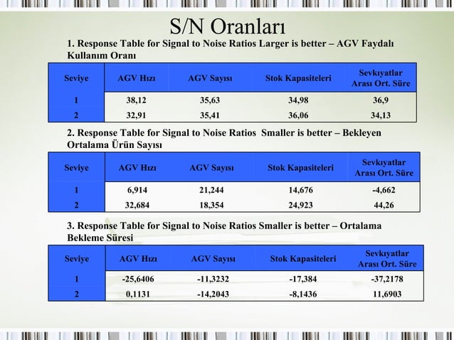 01 c4-depolama sistemlerinde malzeme tasima aktarma sistemine getirilen ...