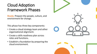 Cloud Adoption Framework Phase one-moving to the cloud | PPTX