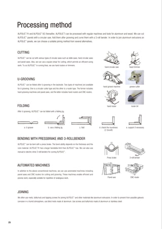 11-Working details-cladding-cat alpolic guide-by Prof Dr. Ehab Ezzat ...