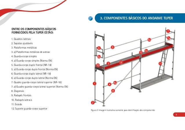 01 c ce-–-andaime-fachadeiro-–-manual-de-montagem