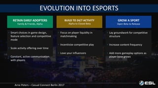 Why Esports Matters – And What Developers Should Know | Arne Peters | PPT