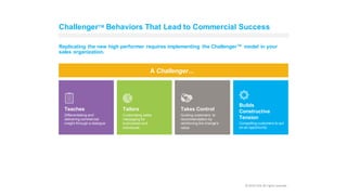 The Challenger ™ Sale – How to take control of the sales process | PDF