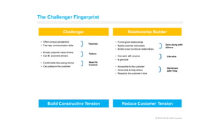 The Challenger ™ Sale – How to take control of the sales process | PDF