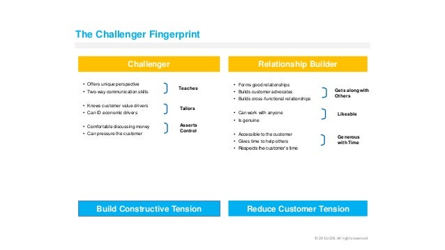 The Challenger ™ Sale – How to take control of the sales process