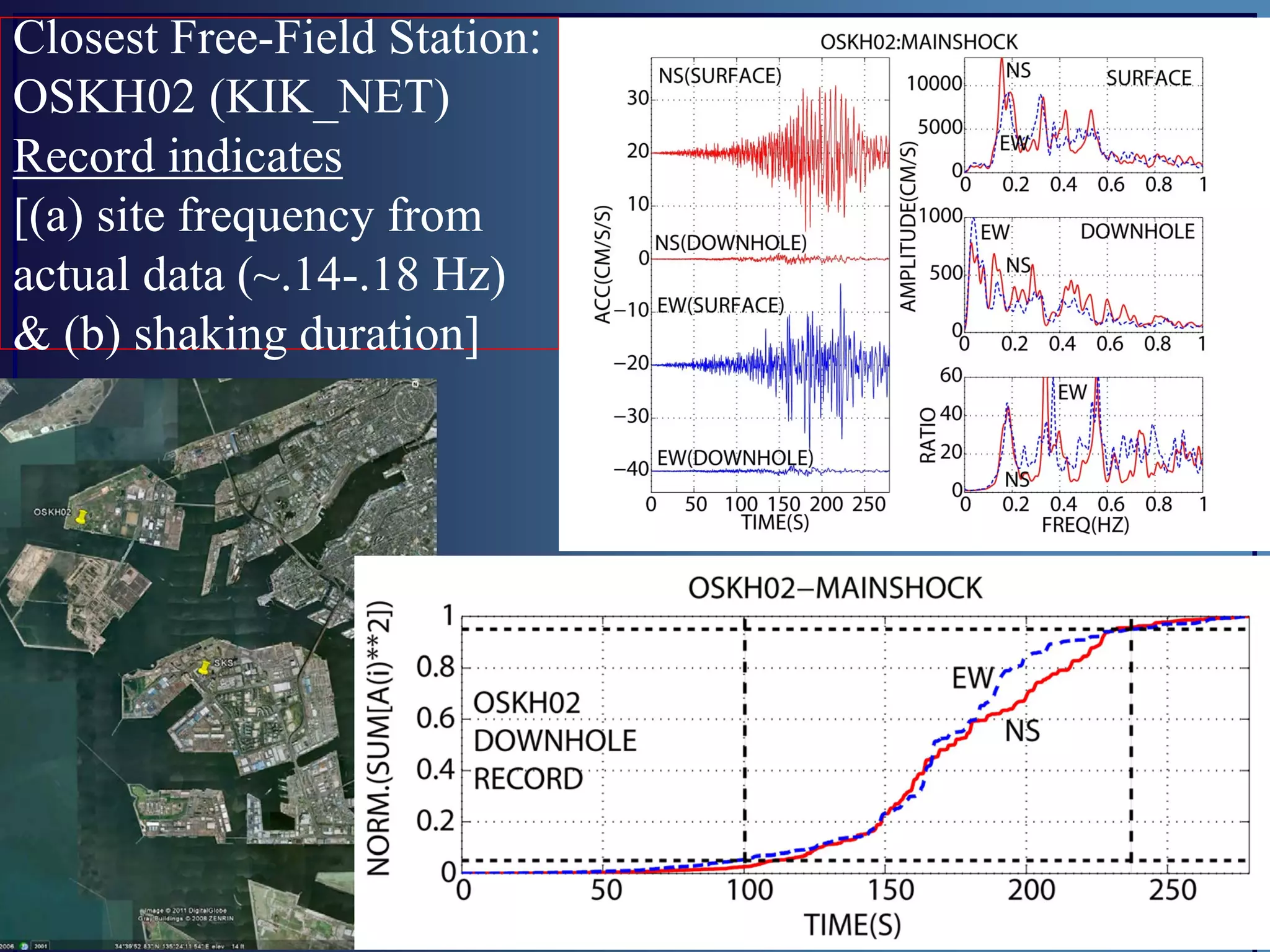 Seismic Instrumentation of Structures: What Have We Learned? - Mehmet ...