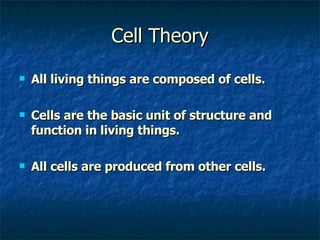 01 Cell Theory And Microcope | PPT | Biological Sciences | Science