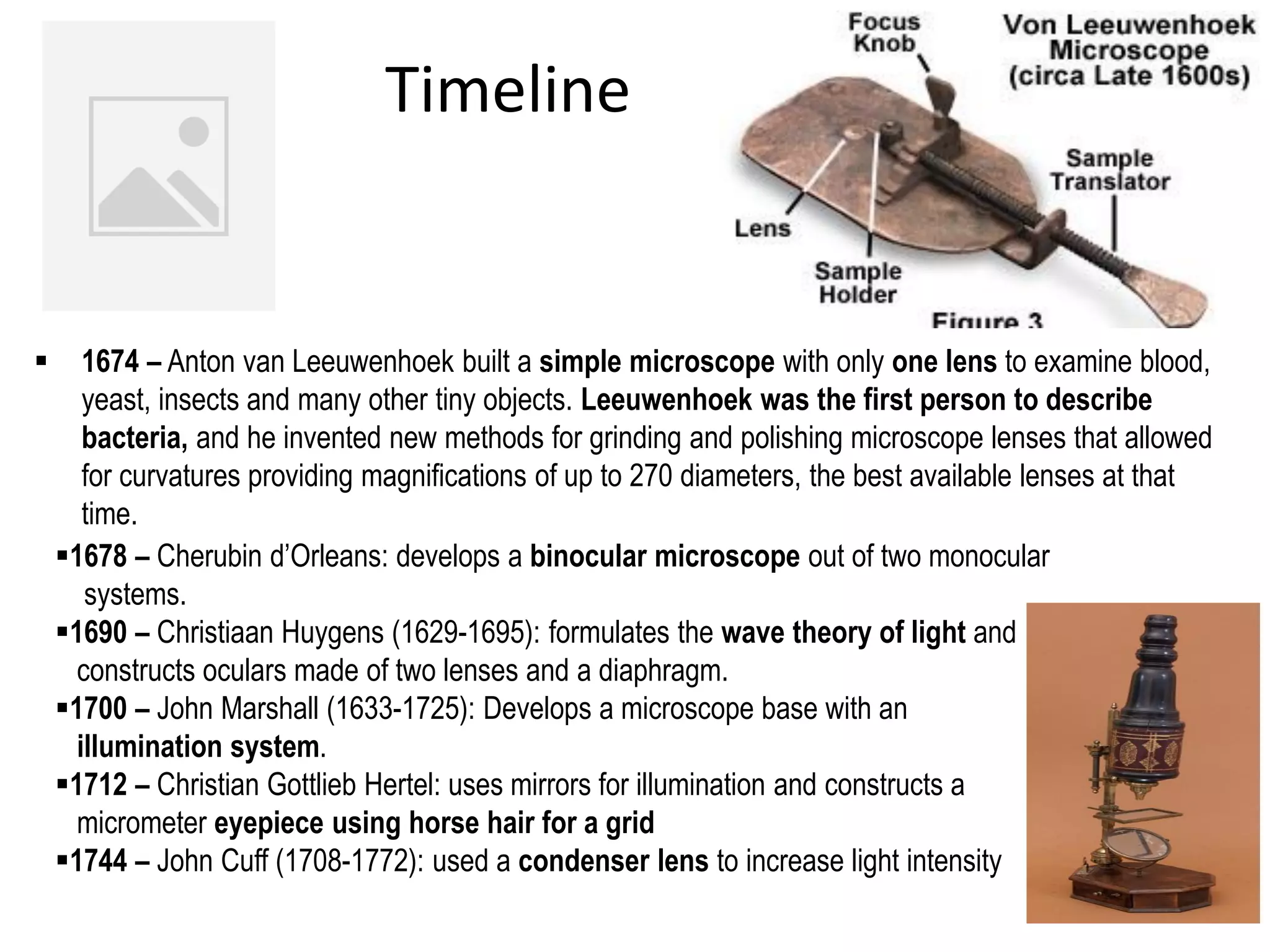 01-CellBio-Microscopy-HVD.pdf