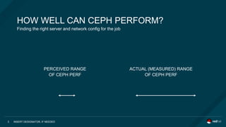 Ceph Performance Profiling and Reporting | PPT