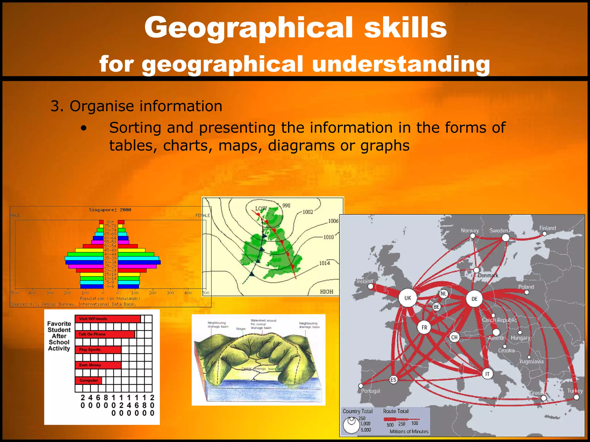 01 Chap 1 Introduction To Geography (Jan 08) | PPT