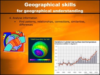 01 Chap 1 Introduction To Geography (Jan 08) | PPT