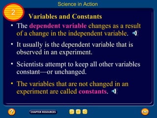Chapter 1 S2: Science in Action | PPT