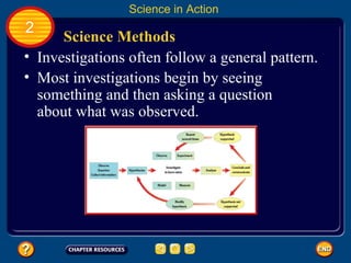 Chapter 1 S2: Science in Action | PPT
