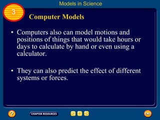 Chapter 1 S3: Modeling | PPT