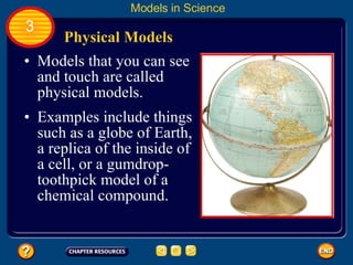 Chapter 1 S3: Modeling | PPT