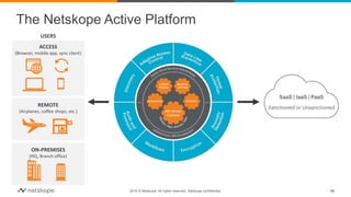 01-Chapter 01-Introduction to CASB and Netskope.pptx