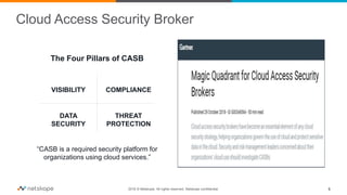 01-Chapter 01-Introduction to CASB and Netskope.pptx
