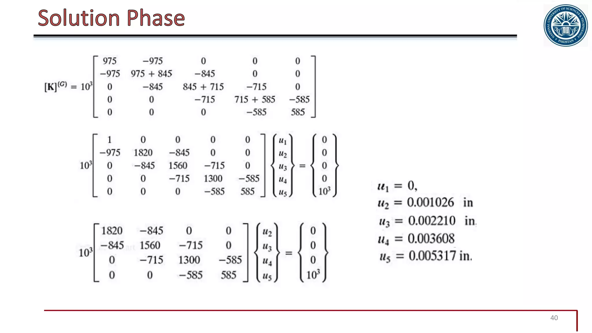 01-Chapter 01 Moaveni.pdf