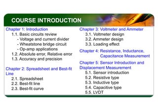 01-Chapter 1-Introduction.pdfFDSFDSFSDFS | PDF