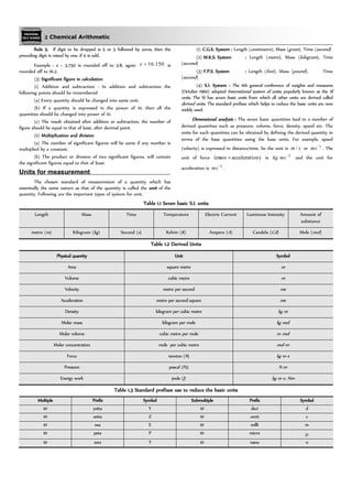 01 chemical arithmatic-theory | PDF