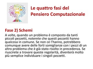 Coding e pensiero computazionale | PPTX | Computing | Technology & Computing