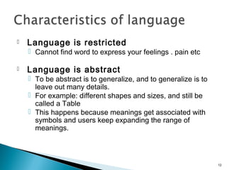 01 communication skills and technical report writing | PPT