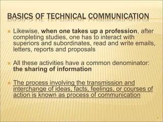 01-Communication_Skills_and_Technical_Report_Writing.ppt