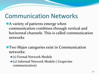 01-Communication Skills Intro.pptx