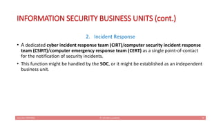 01-Comparing-Security-Roles-and-Security-Controls.pdf