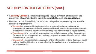 01-Comparing-Security-Roles-and-Security-Controls.pdf