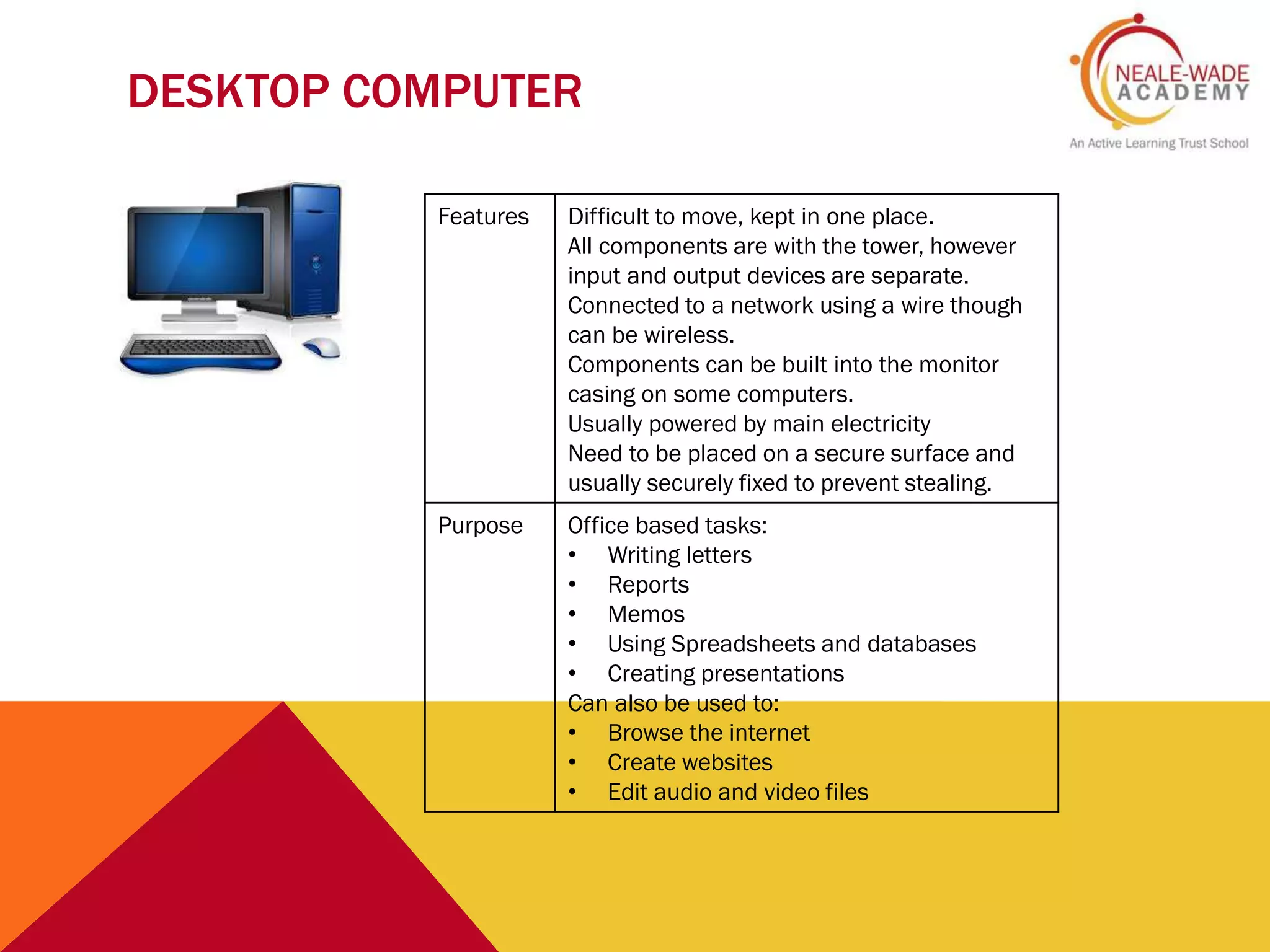Computer Devices - What Are they? | PPTX | Smartphones | Consumer Electronics