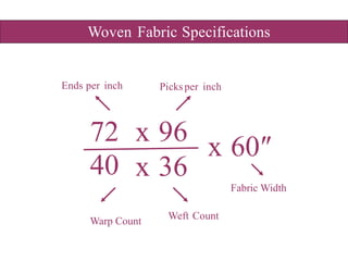 01-Concept of Fabric Analysis.pdf