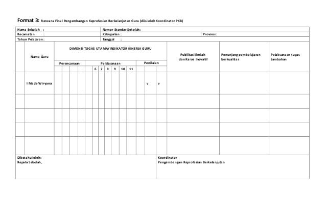 Format Rencana Pengembangan Keprofesian Guru Pemula - Delinewstv