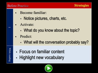 Conversation models & Action Plan | PPTX | Educational Assessment ...