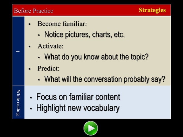 Conversation models & Action Plan | PPT