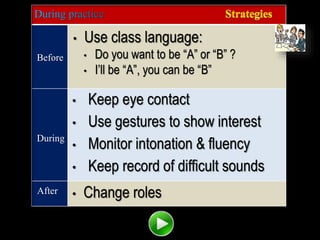 Conversation models & Action Plan | PPTX | Educational Assessment ...