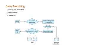 01-Database Administration and Management.pdf