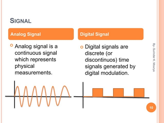 01 data communications; analog & digital signal | PPTX | Computer Networking | Computing