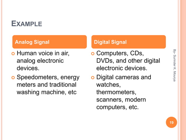 01 data communications; analog & digital signal | PPTX | Computer Networking | Computing