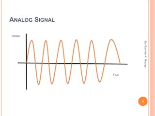 01 data communications; analog & digital signal | PPTX | Computer Networking | Computing