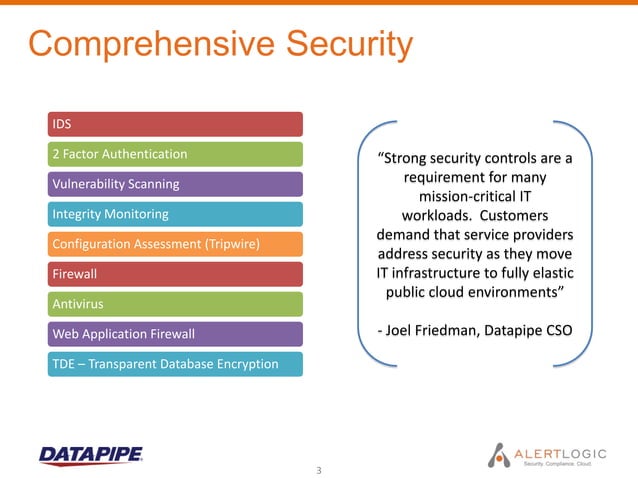Managing Cloud Security: Intrusion Detection Services in a Public Cloud ...