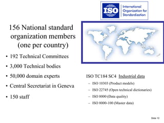 01 data quality-international challenge | PPT