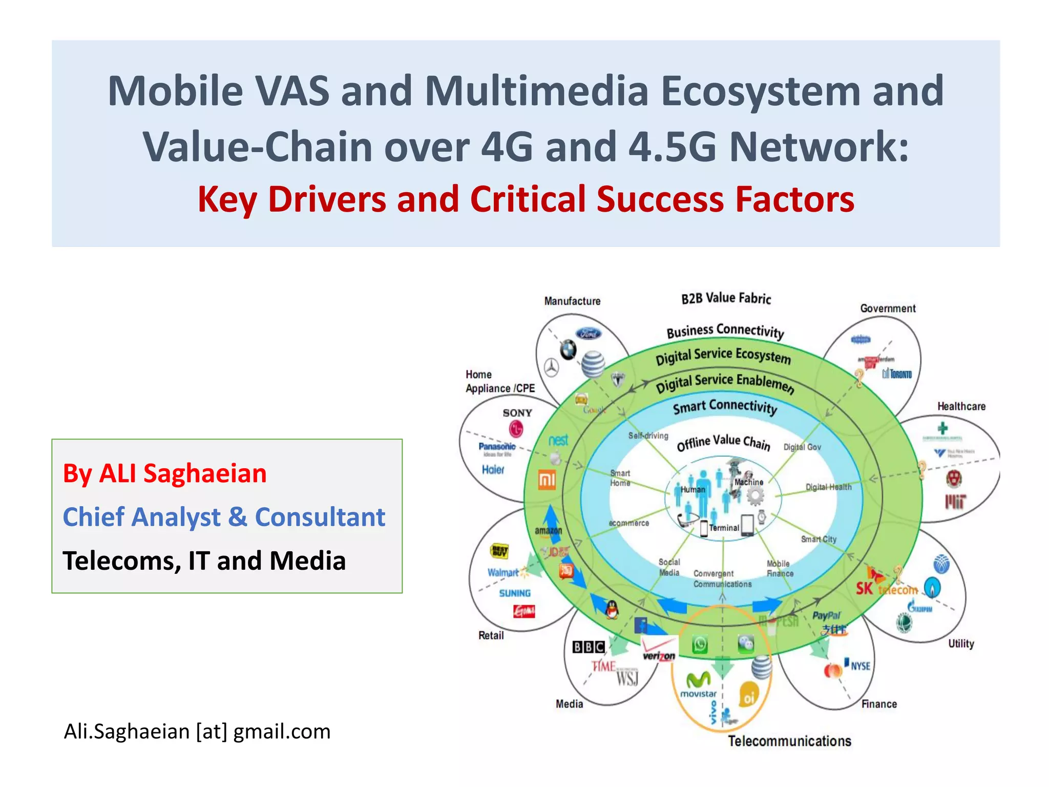Mobile VAS and Multimedia Ecosystem and Value‐Chain over 4G and 4.5G ...