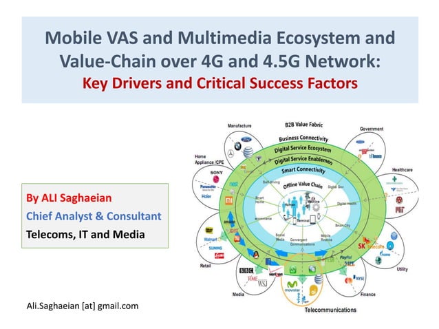 Mobile VAS and Multimedia Ecosystem and Value‐Chain over 4G and 4.5G ...
