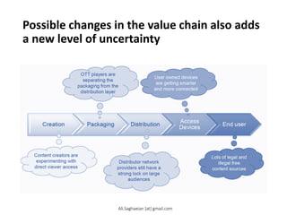 Mobile VAS and Multimedia Ecosystem and Value‐Chain over 4G and 4.5G ...